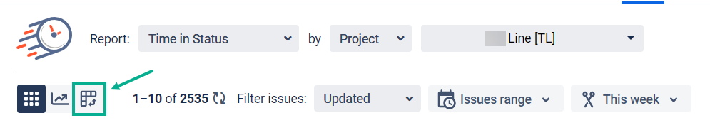 Tracking Assignee Time in Each Status