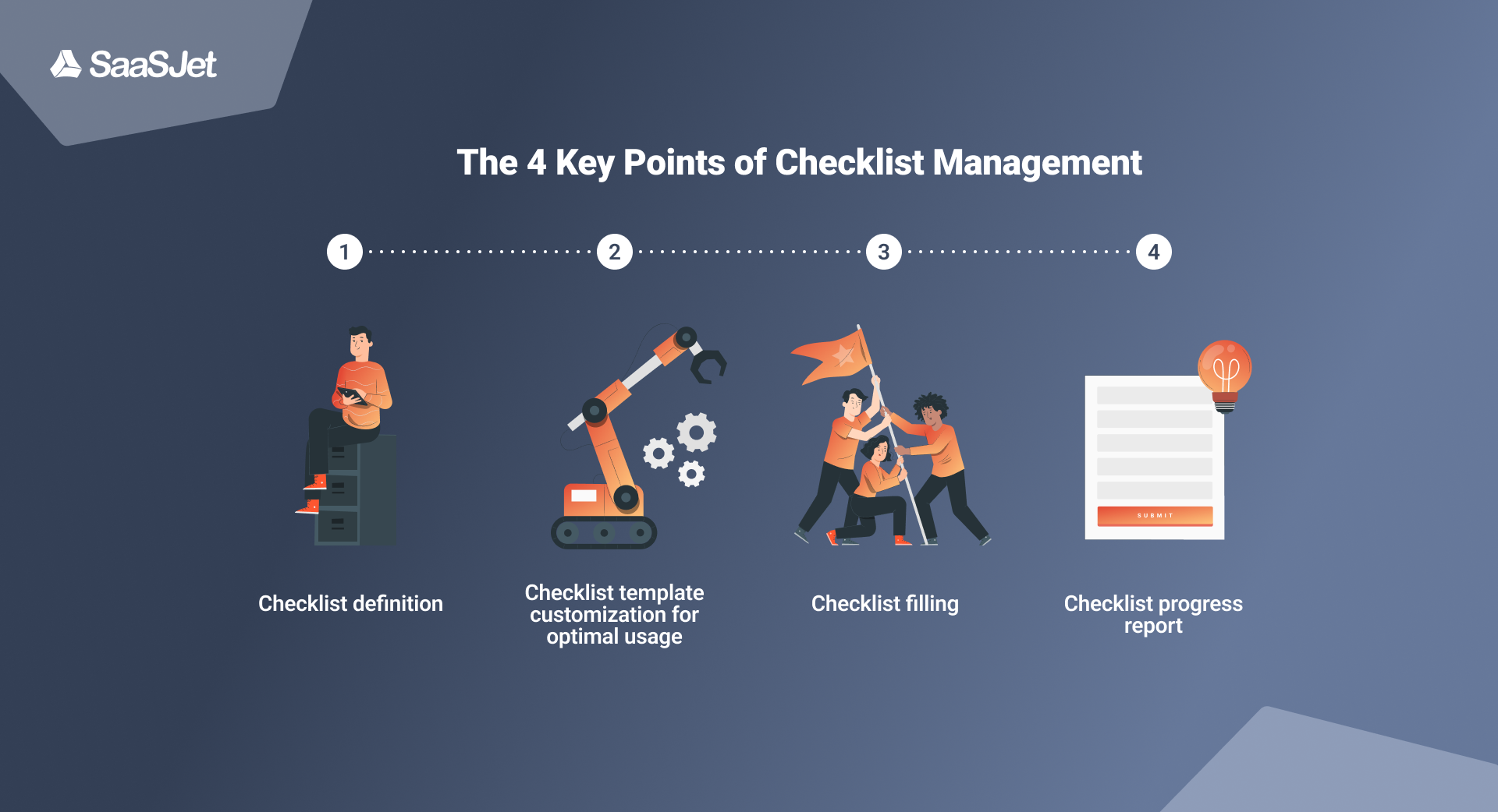Get Started with Issue Checklist Template and Report