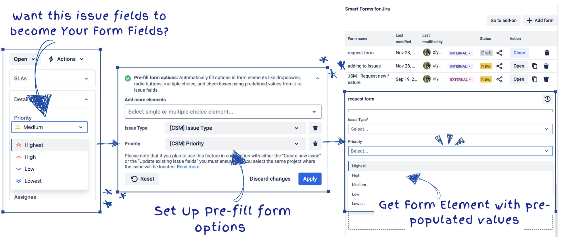Pre-fill form options from work item field