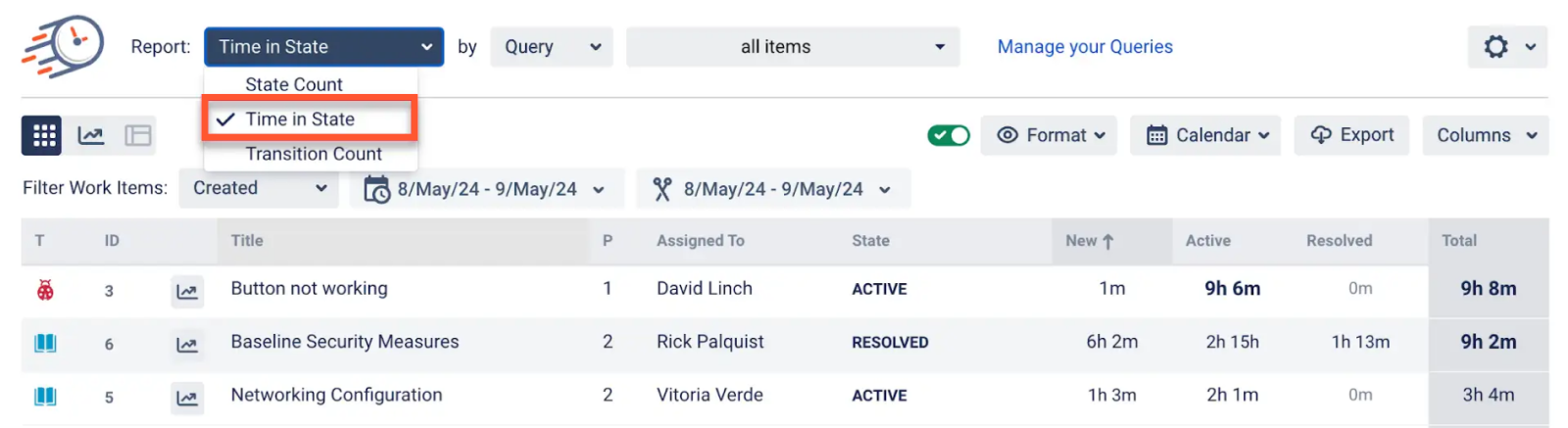 Reports of Time in State for Azure DevOps