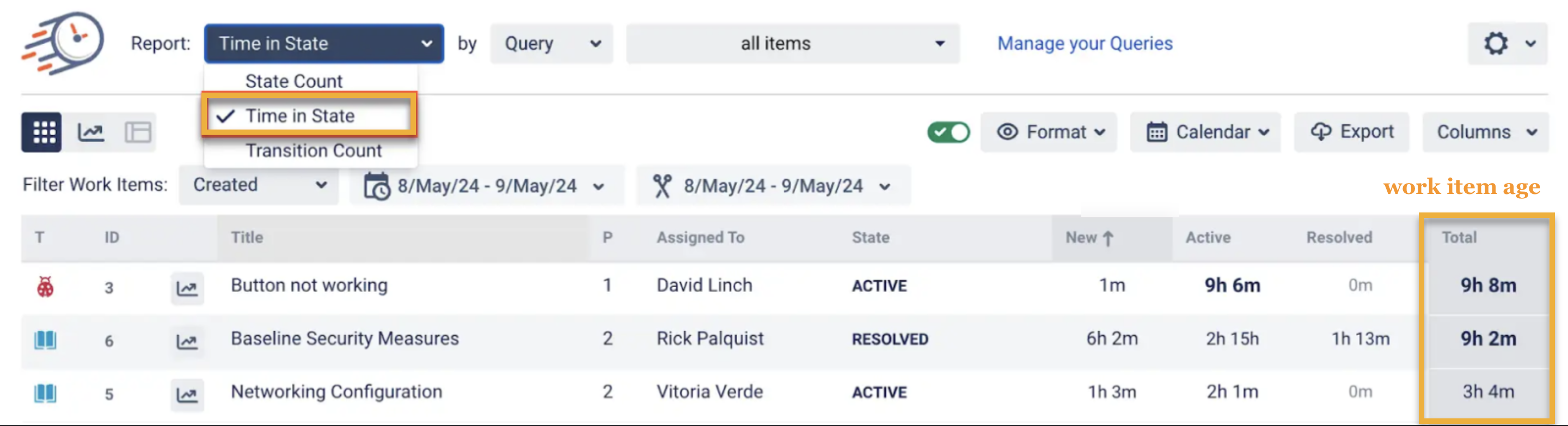 How to calculate work item age in Azure DevOps?