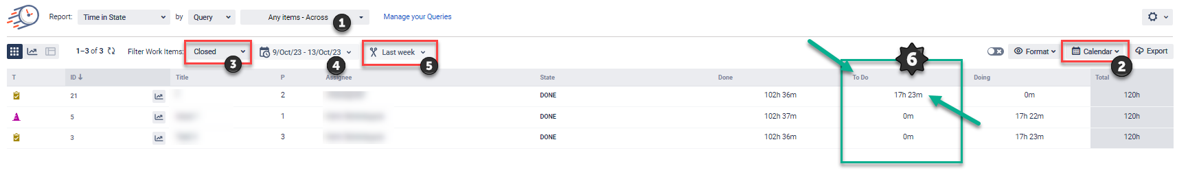 Cycle Time in Azure DevOps