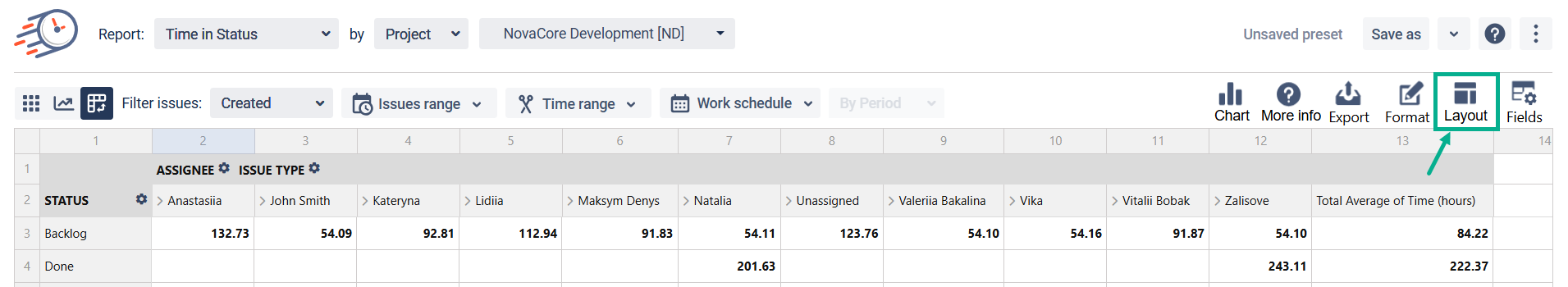 Layout Options in Pivot View