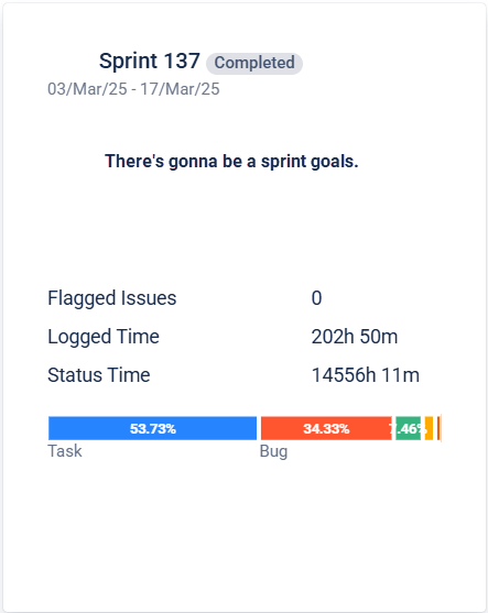 Sprint Report Calculation